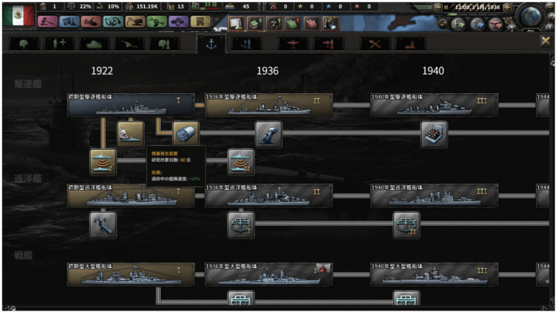 【Hoi4】新DLC『Man the Guns』を1.6アップデート版で観戦プレイしてみた！ 前編 | イトタク1988