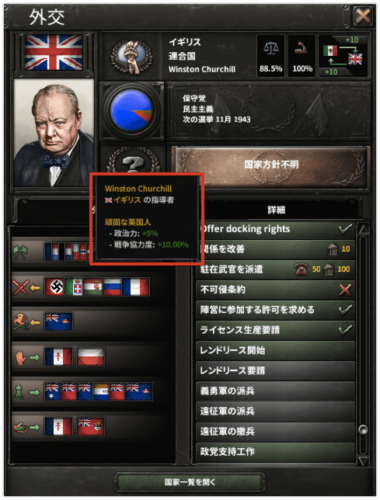 【Hoi4】新DLC『Man the Guns』を1.6アップデート版で観戦プレイしてみた！ 前編